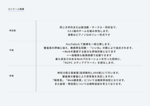 トップ - 全国大学生ピアノ選手権(NUPC)